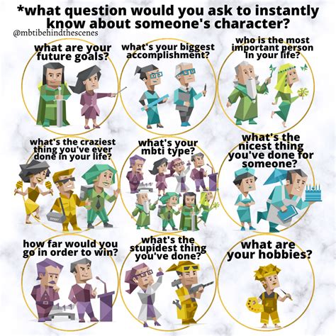 8876 Best Rmbti Images On Pholder Can You Guess My Type Based On