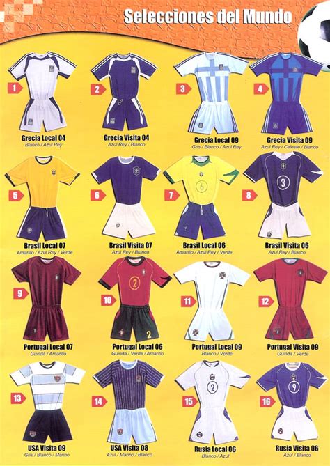 DIRECCION TECNICA DE FUTBOL LA REVOLUCION DE LOS UNIFORMES ATRAVES DE LA HISTORIA