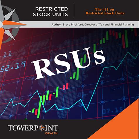 Taxation Of Restricted Stock Units Vested Stock Options Vs RSU S