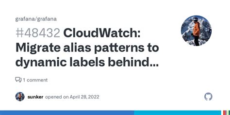 Cloudwatch Migrate Alias Patterns To Dynamic Labels Behind Feature Flag · Issue 48432