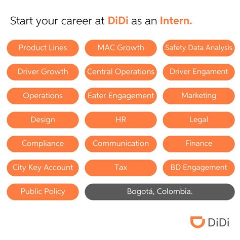 Roxana André Posted On Linkedin