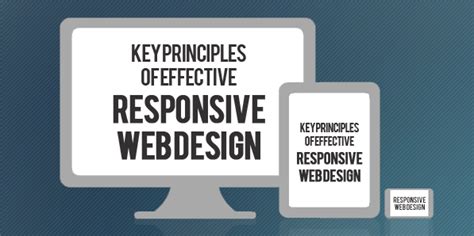 Importance Of Responsive Design Graphic Design Junction