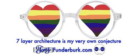 7 Layer Architecture Is My Very Own Conjecture Tony Funderburk