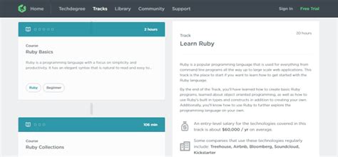 13 Best Courses And 17 Websites To Learn Ruby Programming