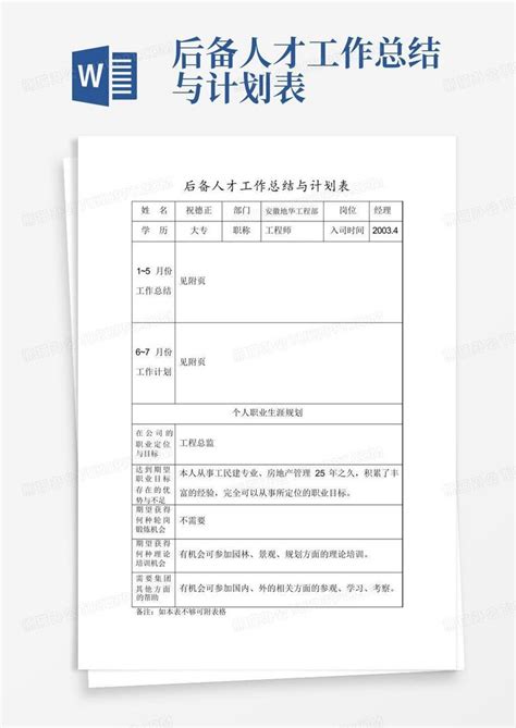 后备人才工作总结与计划表 Word模板下载编号qbpjpwgp熊猫办公