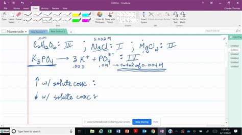 SOLVED Figure P Shows Particle Level Vicws Of M Aqueous Solutions Of The Following