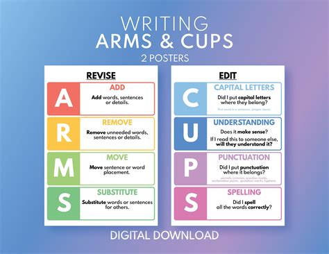 Arms And Cups Posters Set Of 2 Posters English Language Homeschool