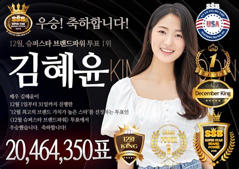 배우 김혜윤 12월 슈퍼스타브랜드파워 투표 1위뉴욕 타임스퀘어 전광판 광고 진행 슈퍼스타 투표 결과