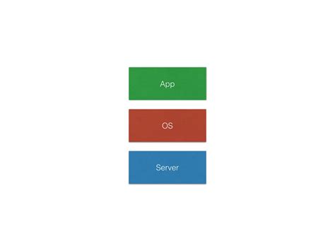 introduction to docker ppt