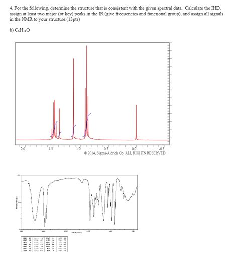Solved For The Following Determine The Structure That Is Chegg