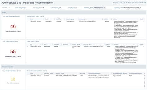 Azure Service Bus Sumo Logic Docs