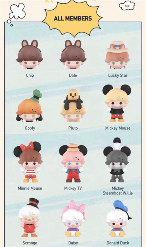 Wts Dimoo X Disney Classic Series Popbean Popmart Mickey Secret