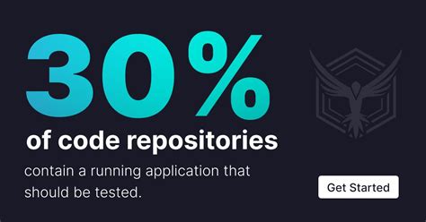 Stackhawk On Linkedin Discover Every Api In Your Attack Surface