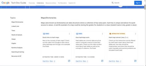 Datastructures Algorithms Techeducation Careergrowth