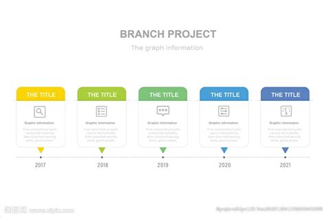 Ppt信息图表流程图关系图图文 花瓣网