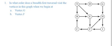 Solved G→0→0 In What Order Does A Breadth First Traversal