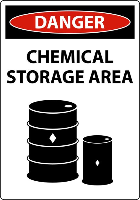 Hazardous Chemical Storage Area Sign