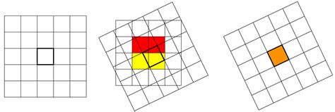 M Todos De Remuestreo De Im Genes R Ster En Gis Gis Beers