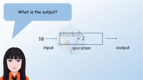Formulasfunction Machines Powerpoint Lesson Level 1 Maths Functional Skills Teaching Resources