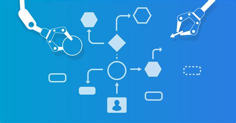 Self Service Workflows Tools4ever UK