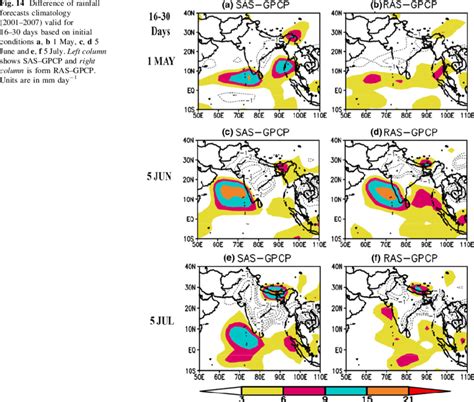 Difference Of Rainfall Forecasts Climatology 20012007 Valid For Download Scientific Diagram