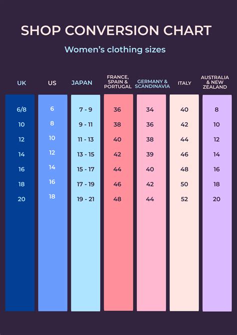 Free Height Conversion Chart Templates Editable And Printable