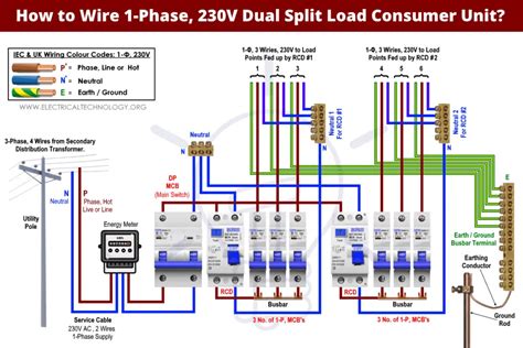 How To Wire 230V Dual Split Load Consumer Unit RCD MCB