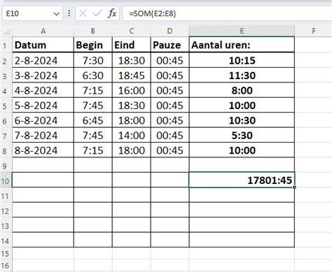 Excel Telt Uren Niet Goed Op Bij Meer Dan 24 Uur In Totaal Timdehoog Nl
