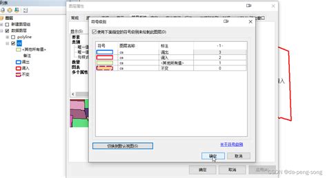 Arcgis Desktop使用入门（三）图层右键工具——使用符号级别符号级别绘制可以消除具有相同属性值的 Csdn博客