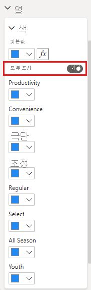 보고서의 서식을 위한 팁과 힌트 Power BI Microsoft Learn