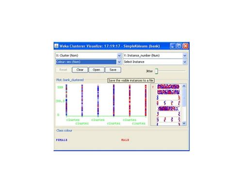 K Means Cluster In Weka Pptx