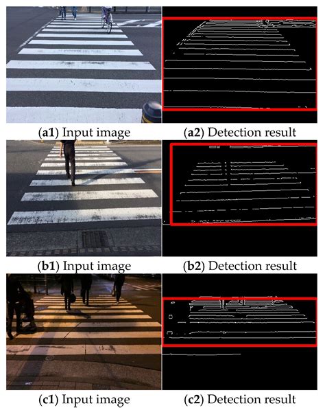 Pedestrian Crossing Sensing Based On Hough Space Analysis To Support