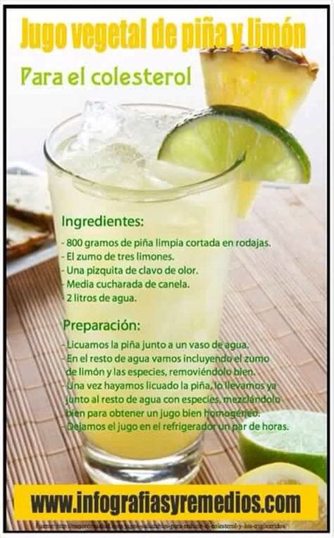 Pin On Jugos Saludables