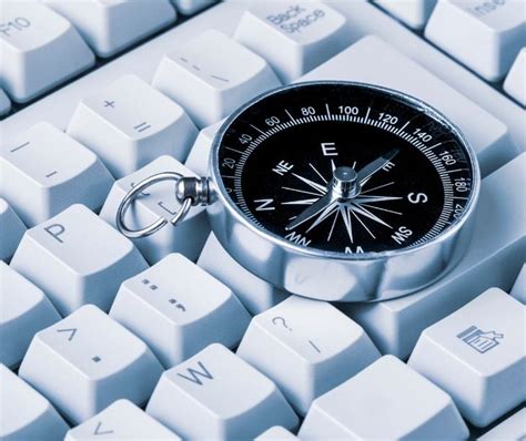 All About Alert Routing