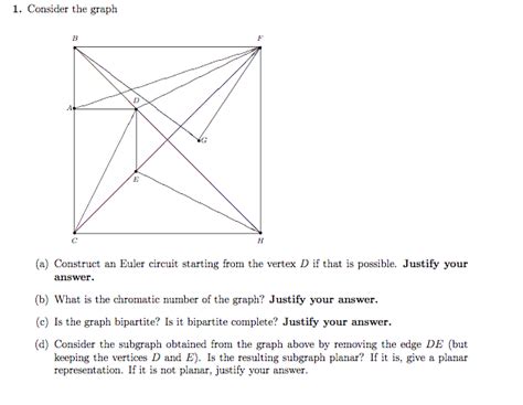 Solved 1 Consider The Graph A Construct An Euler Circuit