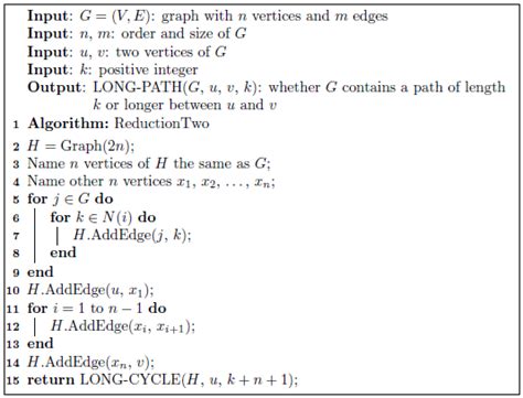 Solved The Longest Cycle Problem Long Cycle Accepts A