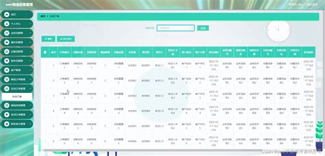 计算机毕设ssmssm物流信息管理4bf18（开题源码） Csdn博客
