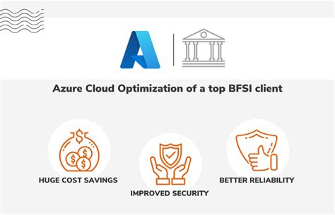 Azure Cloud Optimization Cloud Support Datametica