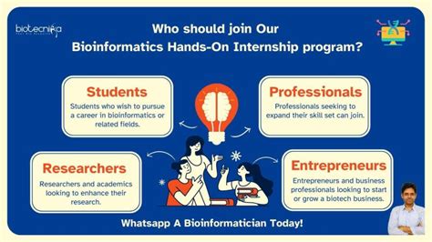 🌟 Advance Your Career With Our Bioinformatics Hands On Internship Program 🚀 Talk To A