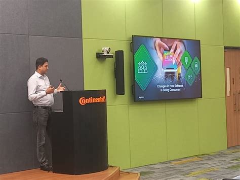 Agile Network India On Linkedin Bengaluru Anin Agilenetworkindia Anin Communitylearning…