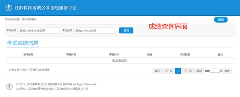 全面在线考试系统设计与实现项目 Csdn博客
