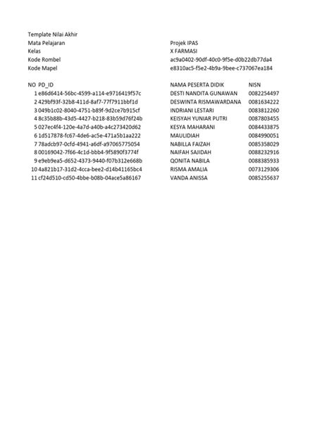 Nilai Ipaas Pdf