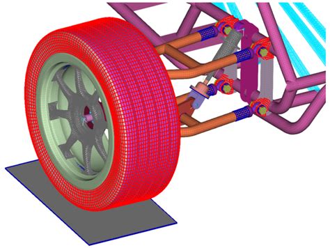 Surface To Surface Contact In Abaqus Learnfea