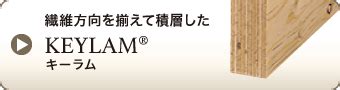 株式会社キーテック KEYLAMKEYLAM CROSS