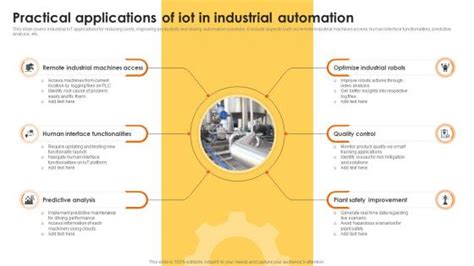 Iot Applications In Automation Powerpoint Presentation And Slides Slideteam