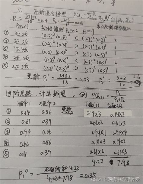 【机器学习】【期末复习】有关机器学习的计算题可供期末复习参考（带本人手写解答与思考）机器学习计算题 Csdn博客