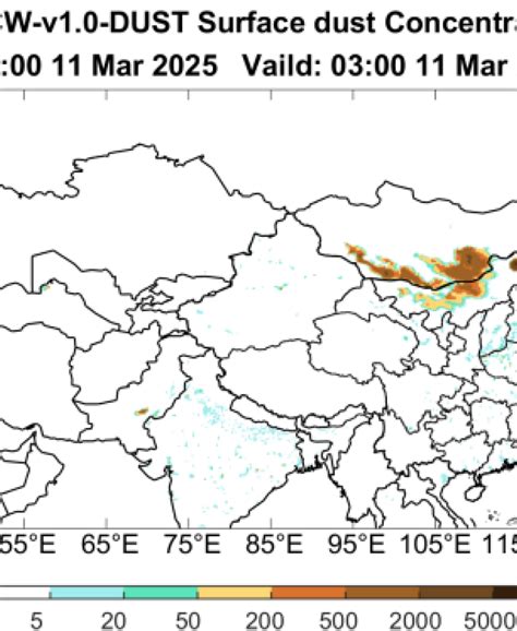 Wmo全系统 世界气象组织