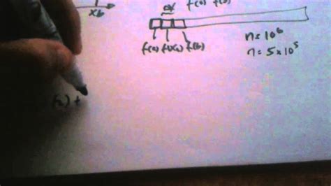 Parallel Programming For Noobs Ep4 Simpsons Rule Calculating Pi W