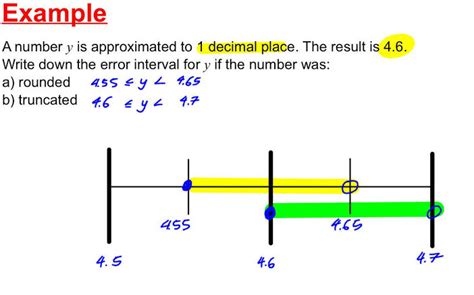 Error Intervals How To Write Error Intervals Tech2wire