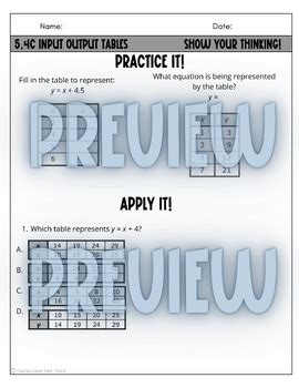 Th Grade Input Output Tables Exit Ticket Exit Slip Assessment